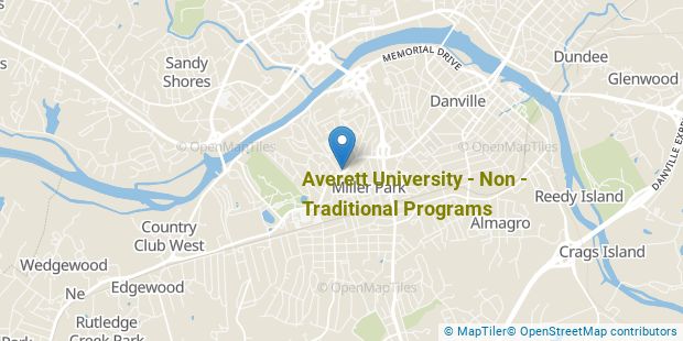 Averett University - Graduate & Professional Studies Overview - Grad Degree